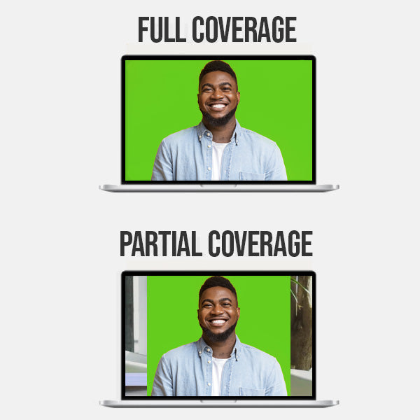 Green Screen Size Guide | Valera - Valera Green Screens